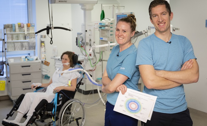 CPAx-certificering - AUH til fagpersoner